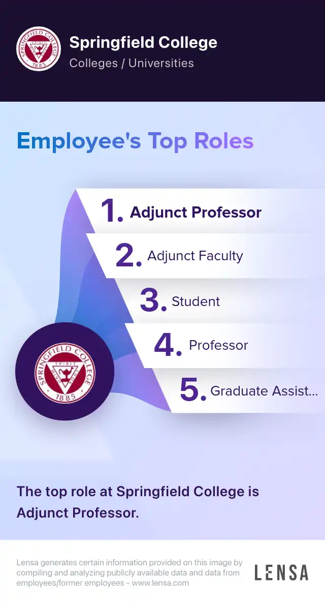 Assistant Professor of Data Science job in Springfield at Springfield ...