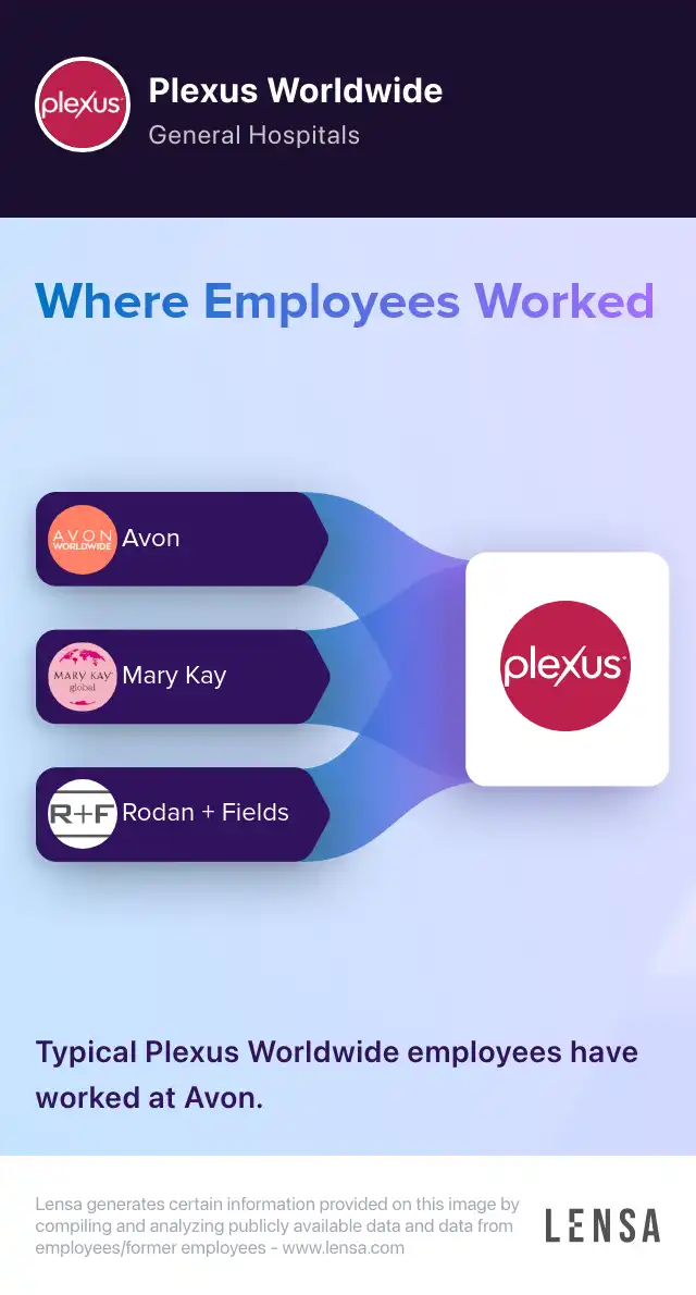 Plexus Slim Join My Team