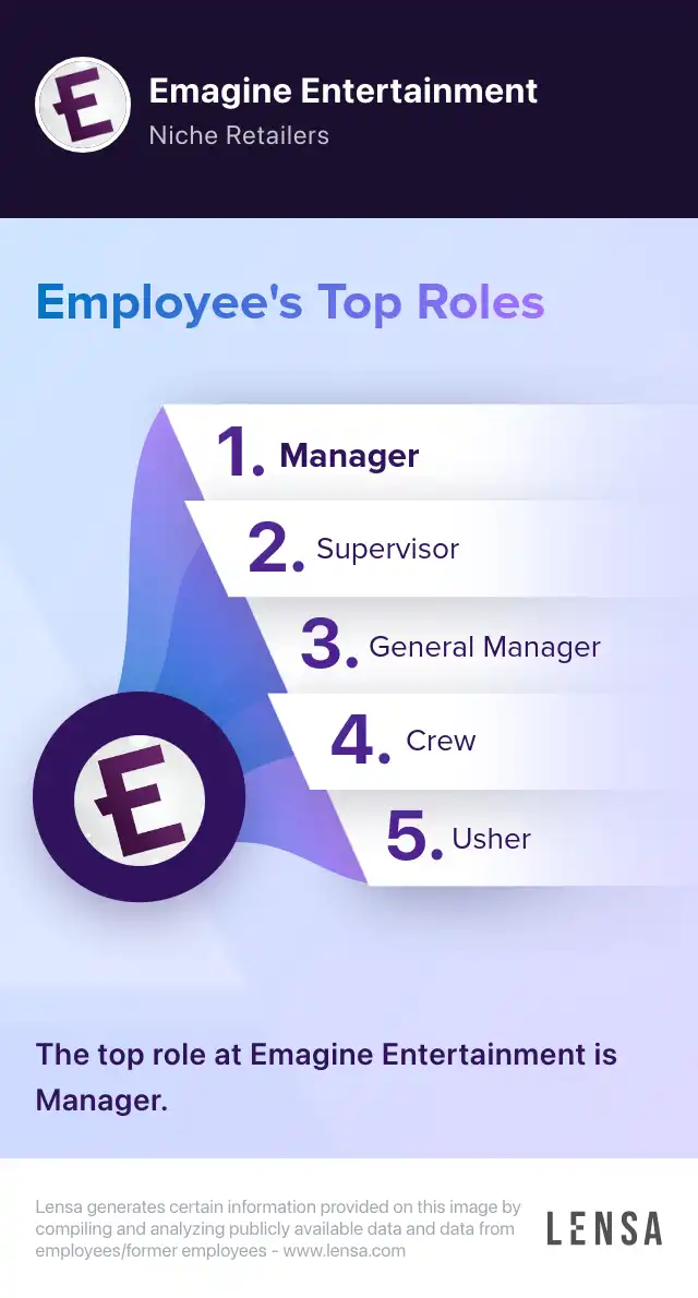 Team Member job in Macomb at Emagine Entertainment | Lensa