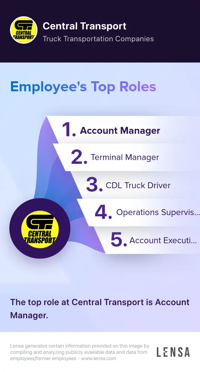 Local CDL A Driver Day Shift job in Manchester at Central Transport | Lensa