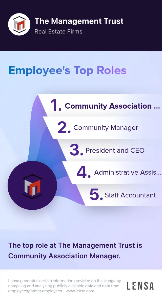 DIVISION SENIOR VICE PRESIDENT job in Newbury Park at The Management ...