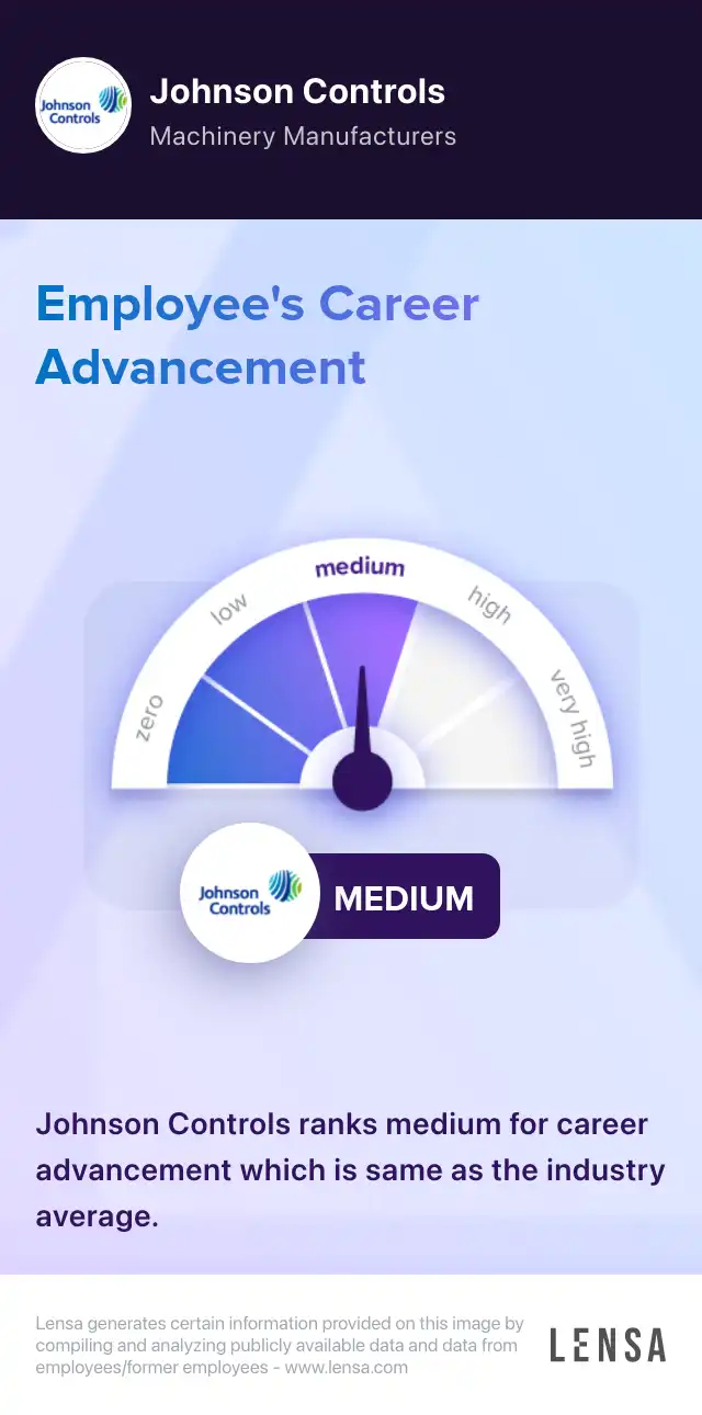 Route Service & Sales Representative job in East Syracuse at Johnson ...