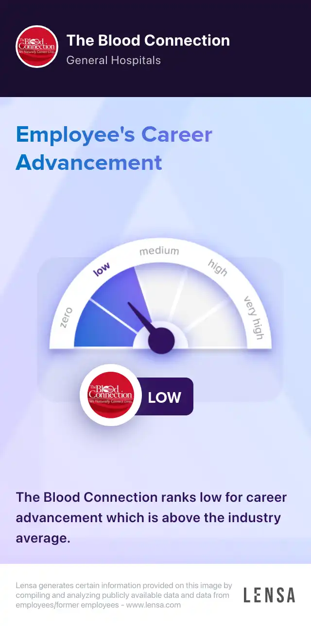 Partnerships and Media Specialist (Piedmont) job in Piedmont at The ...