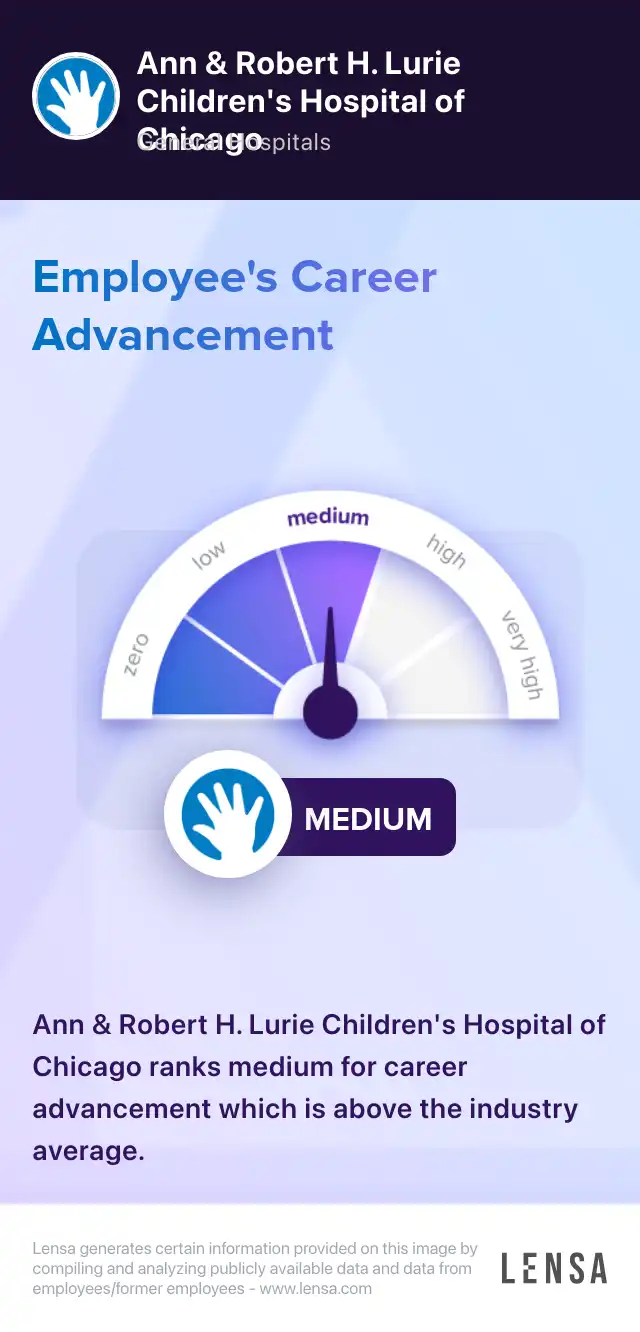 Student Nurse Assistant (SNA) Spring Cohort 2026 job in Chicago at Ann ...