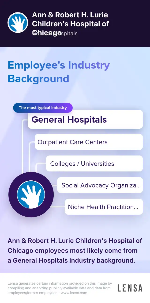 Student Nurse Assistant (SNA) Spring Cohort 2026 job in Chicago at Ann ...