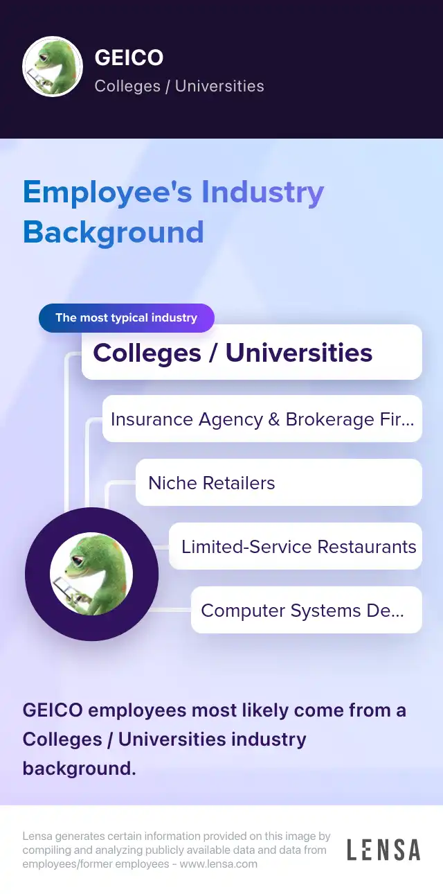 Remote Solutions Engineer II job at GEICO | Lensa