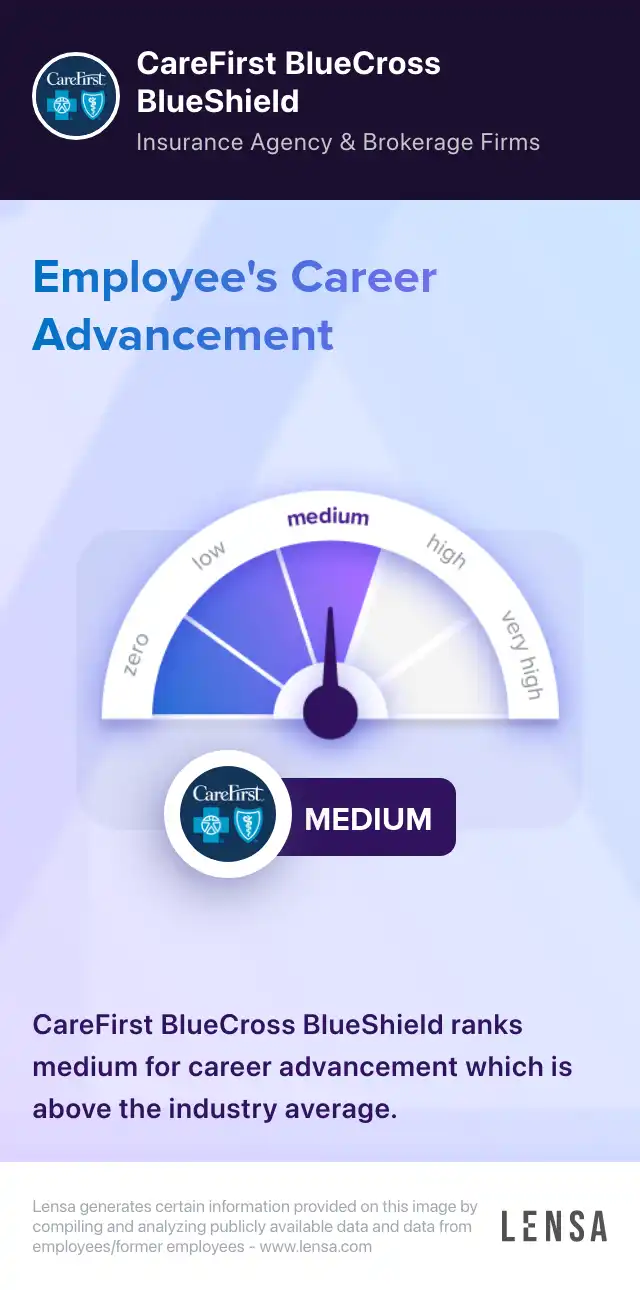 Remote Principal Solutions Architect, Pharmacy (Remote) job at ...