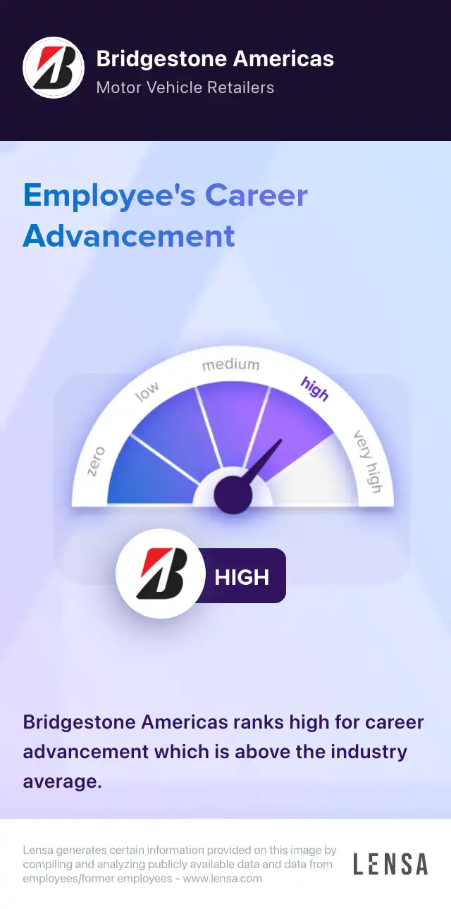 Automotive Technician job in Bel Air at Bridgestone Americas | Lensa