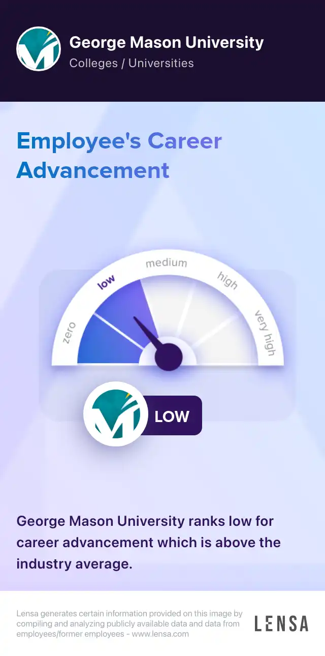 Access Services & Resource Sharing Specialist job in Arlington at ...