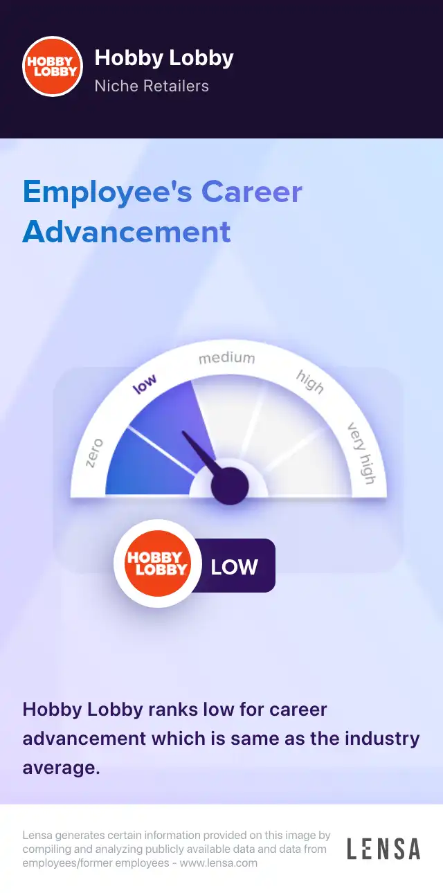 Retail Co-Manager job in Lakeland at Hobby Lobby | Lensa