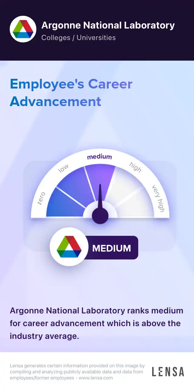 Remote Data Center Facilities - Research Aide job at Argonne National ...