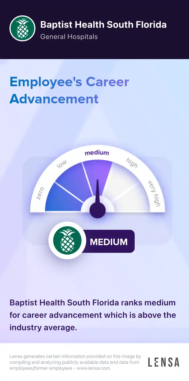 Environmental Health & Safety Specialist, Emergency Preparedness, FT ...