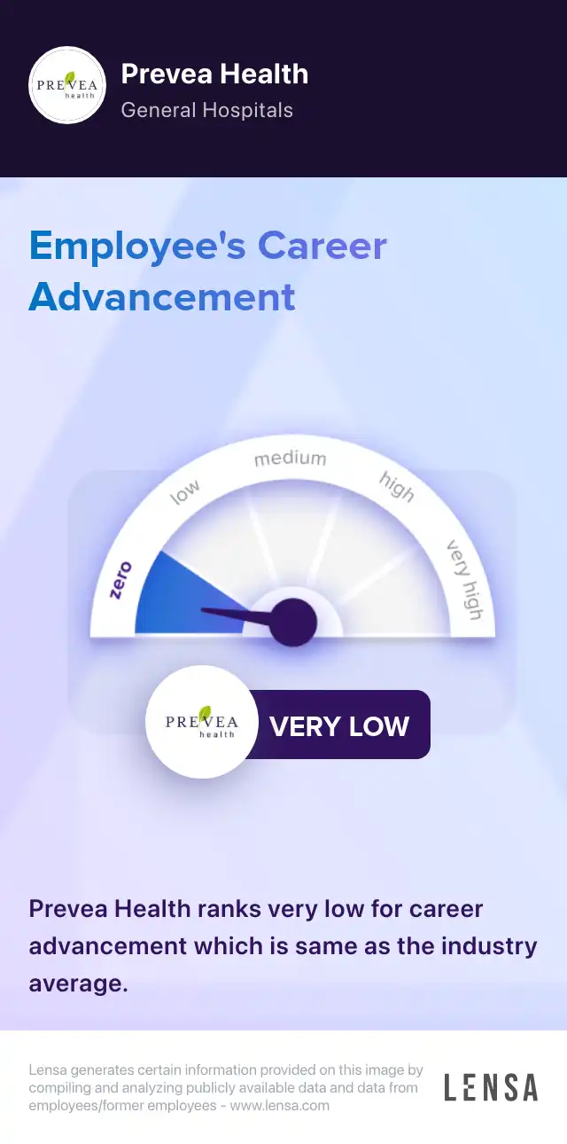 APP Specialty-Neurology- Allouez - Green Bay, WI job in Green Bay at ...