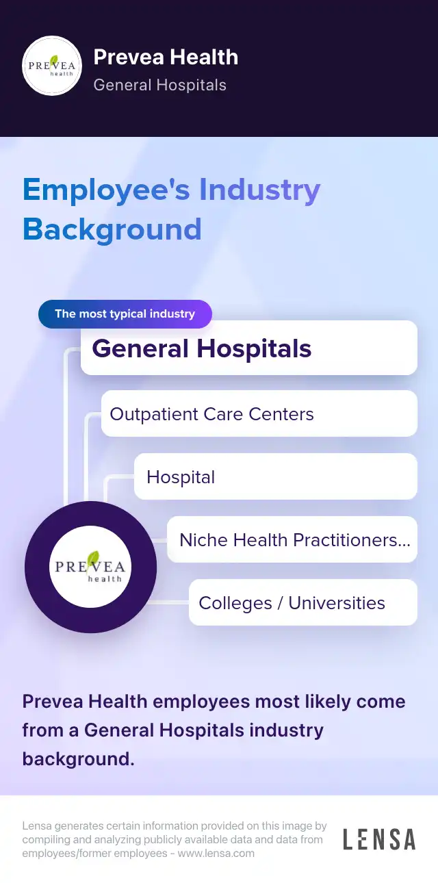 APP Specialty-Neurology- Allouez - Green Bay, WI job in Green Bay at ...