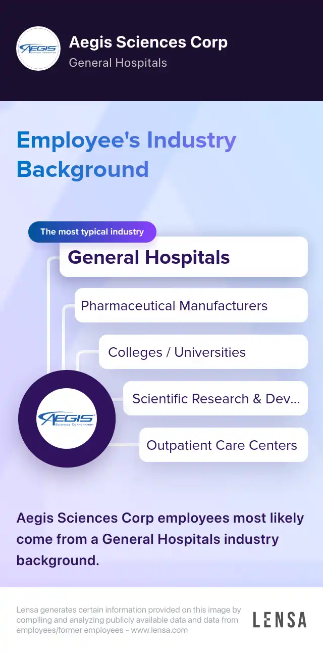 Regional Sales Manager, Healthcare job in Joliet at Aegis Sciences Corp ...
