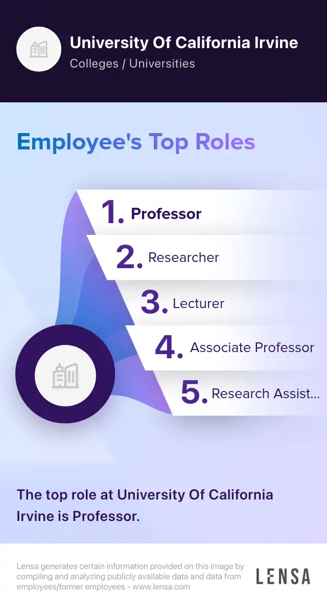 Part Time Juris Doctor Clinical Law Program job in Irvine at University ...