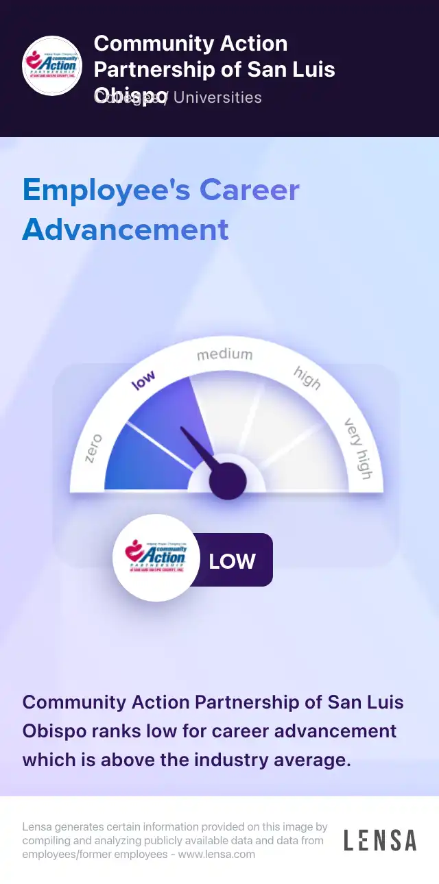 Family Services Specialist job in Kerman at Community Action ...