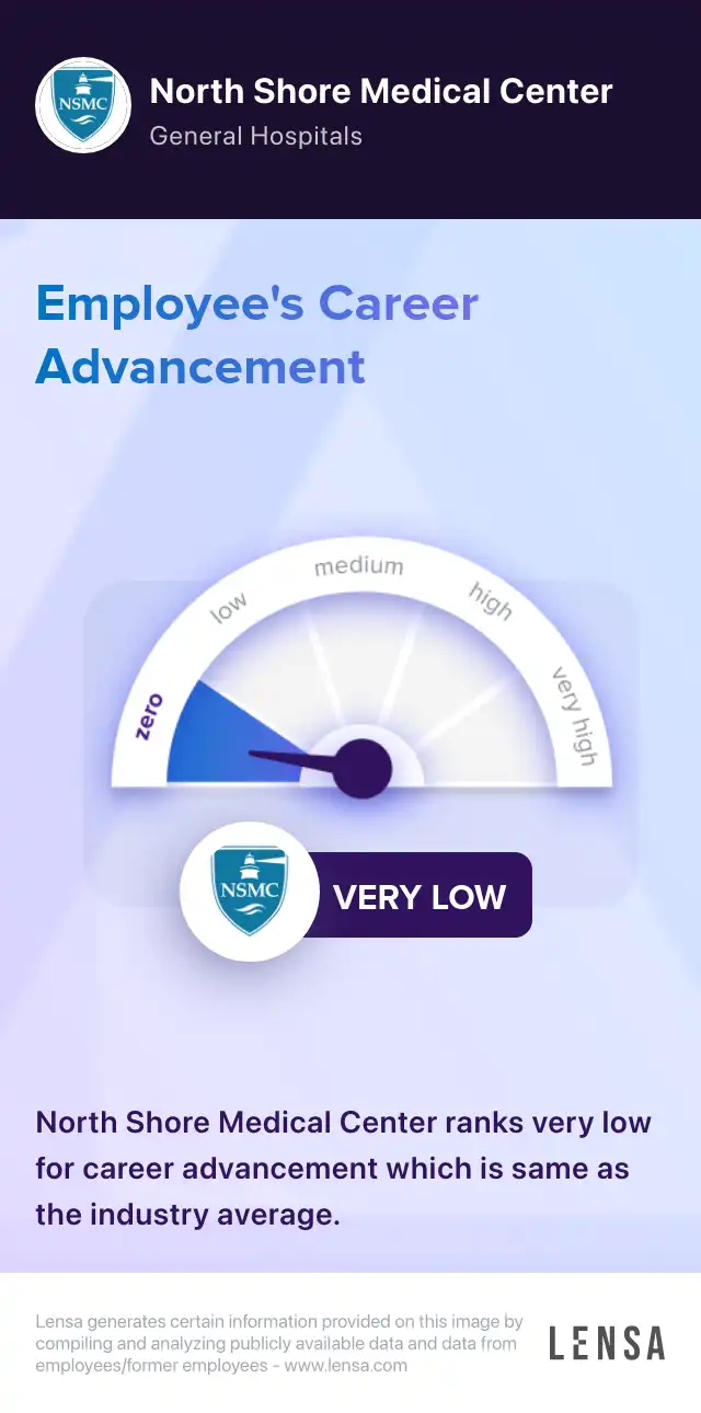 Physician / Neurology / Massachusetts / Permanent / Neurohospitalist ...