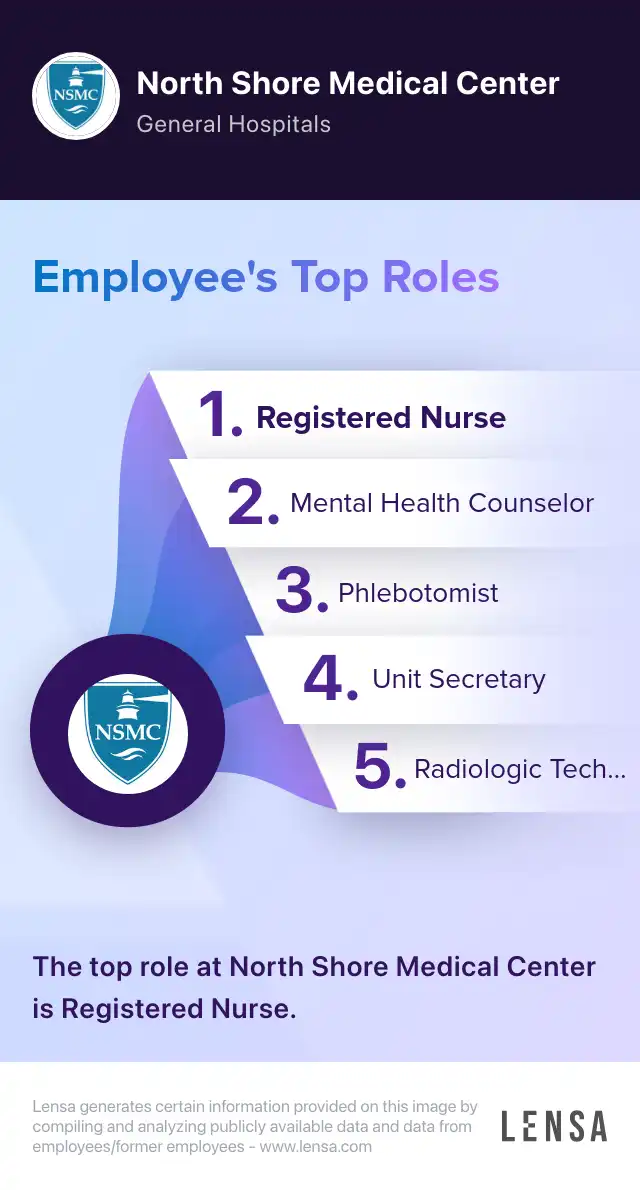 Physician / Neurology / Massachusetts / Permanent / Neurohospitalist ...