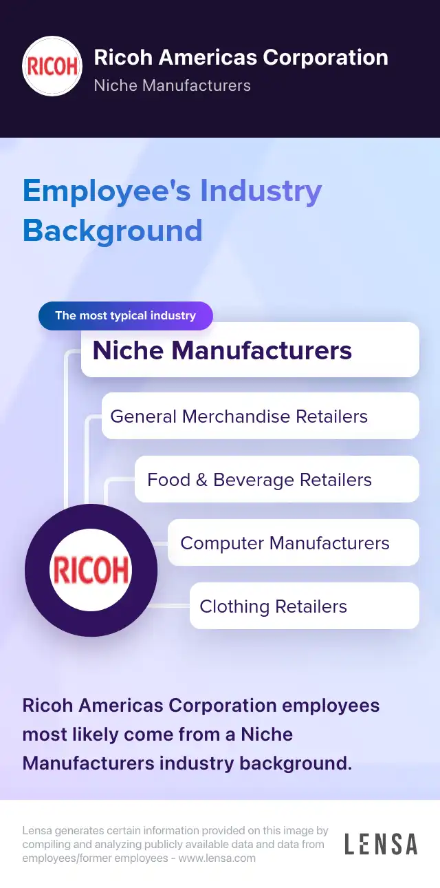 Principal Consultant, Inkjet Commercial Print Market job in Wilmington ...