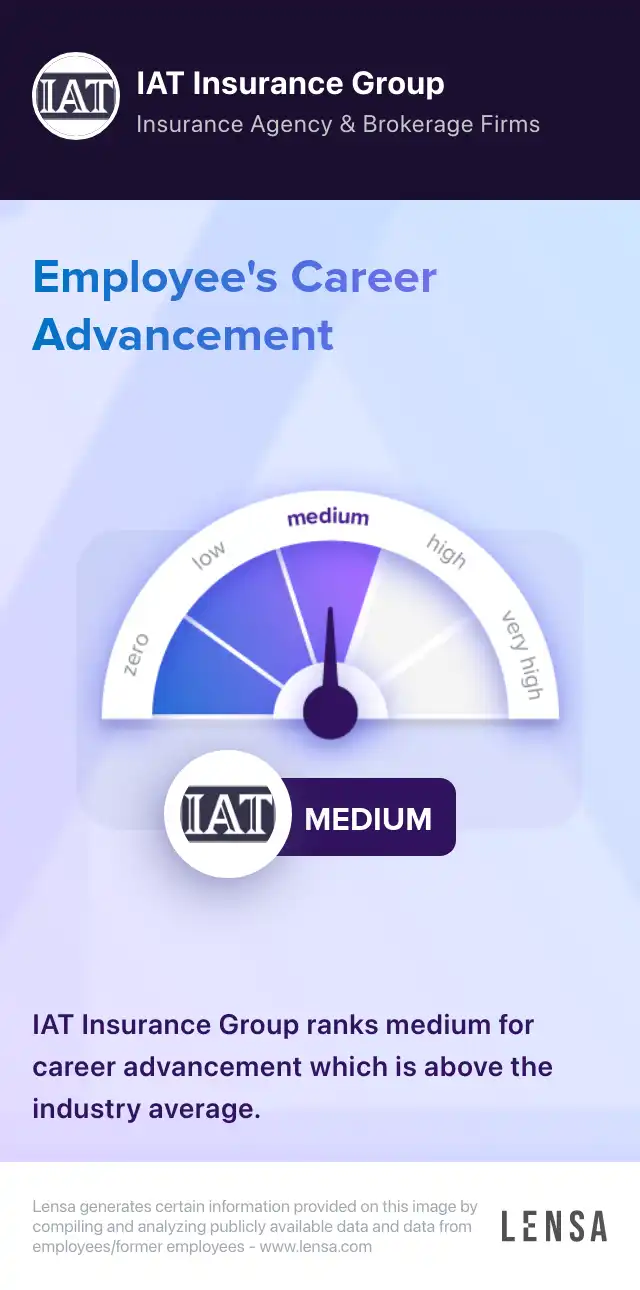 Data & Integration Intern job in Naperville at IAT Insurance Group | Lensa