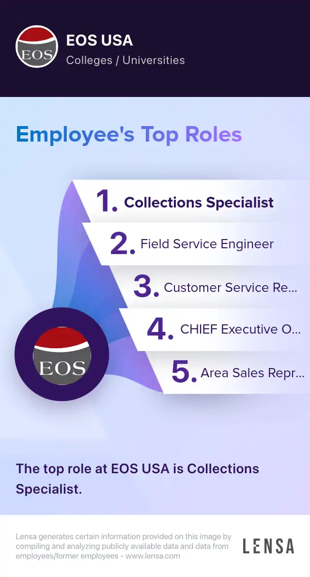 Payroll Specialist job in Kennebunkport at EOS USA | Lensa