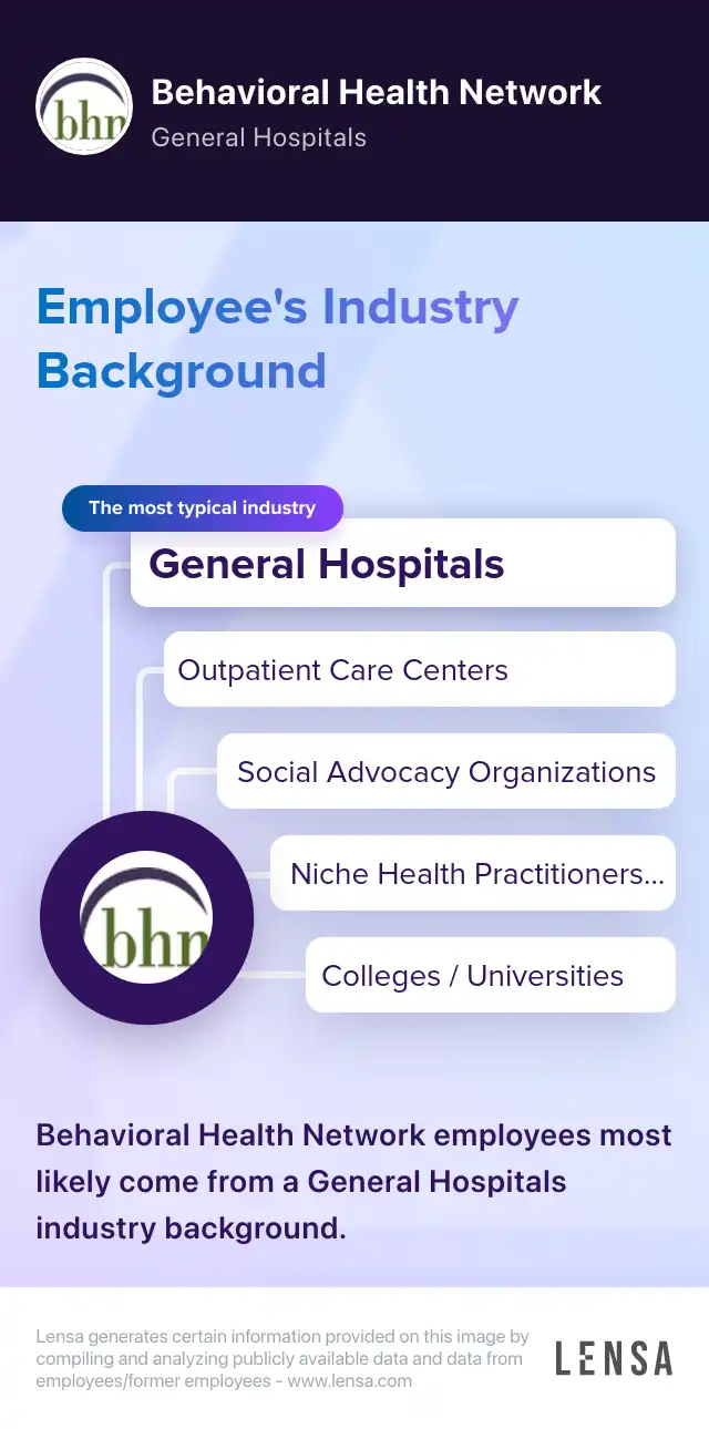 Specialty Court Clinician job in Greenfield at Behavioral Health ...