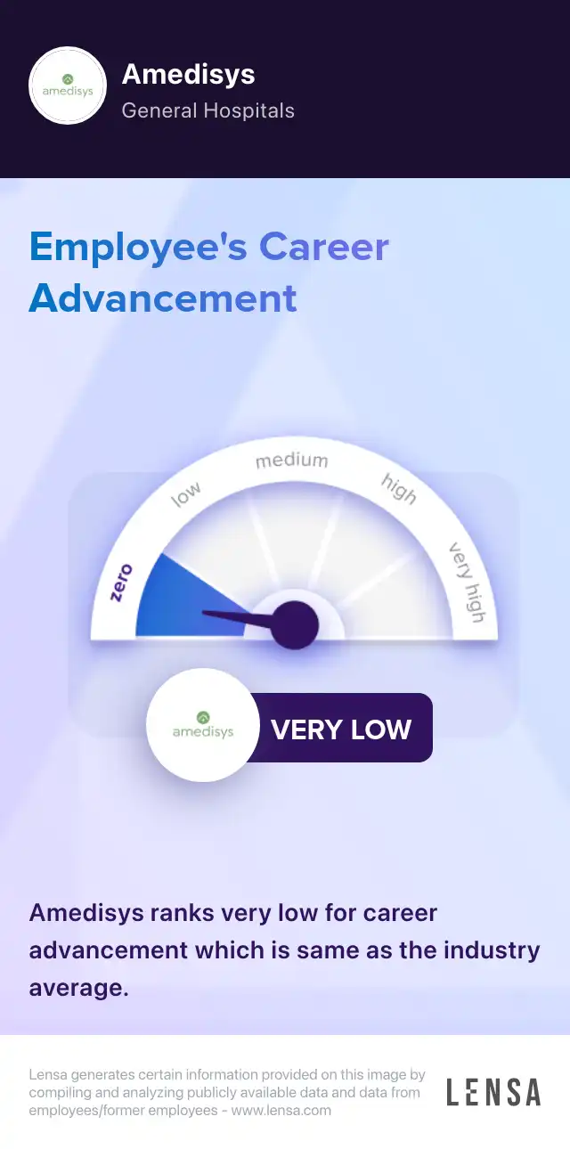 RN Case Manager Hospice job in Norwood at Amedisys | Lensa