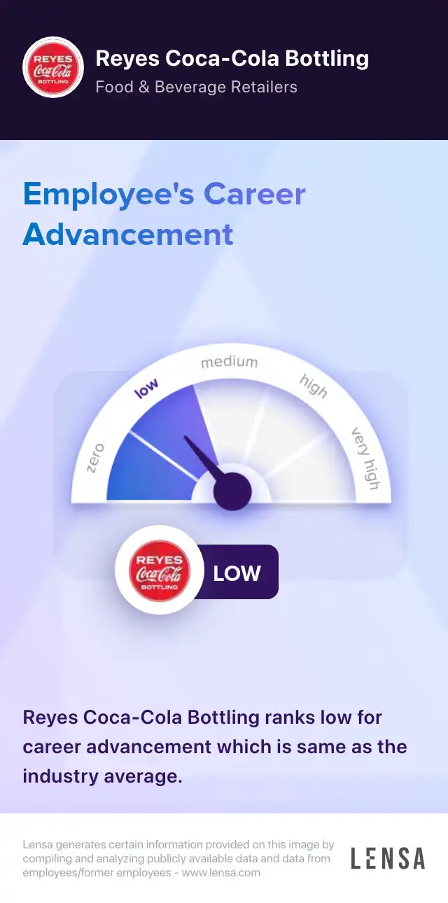 Merchandiser job in North Mankato at Reyes Coca-Cola Bottling | Lensa