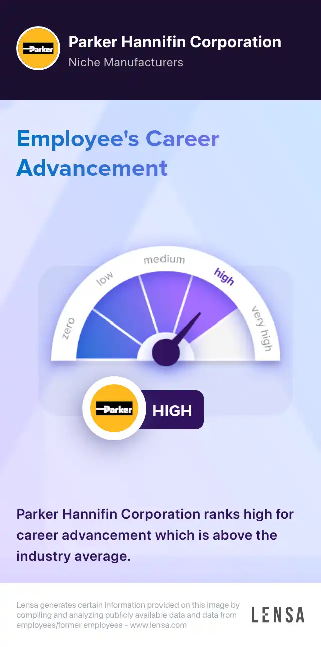 Intern - Manufacturing Engineering job in Moncks Corner at Parker ...