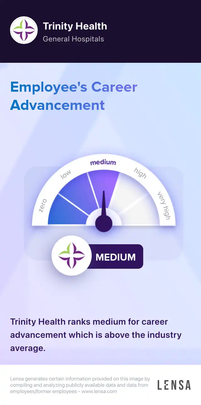 Lab Assistant (Phlebotomy) PRN job in Sioux City at Trinity Health | Lensa