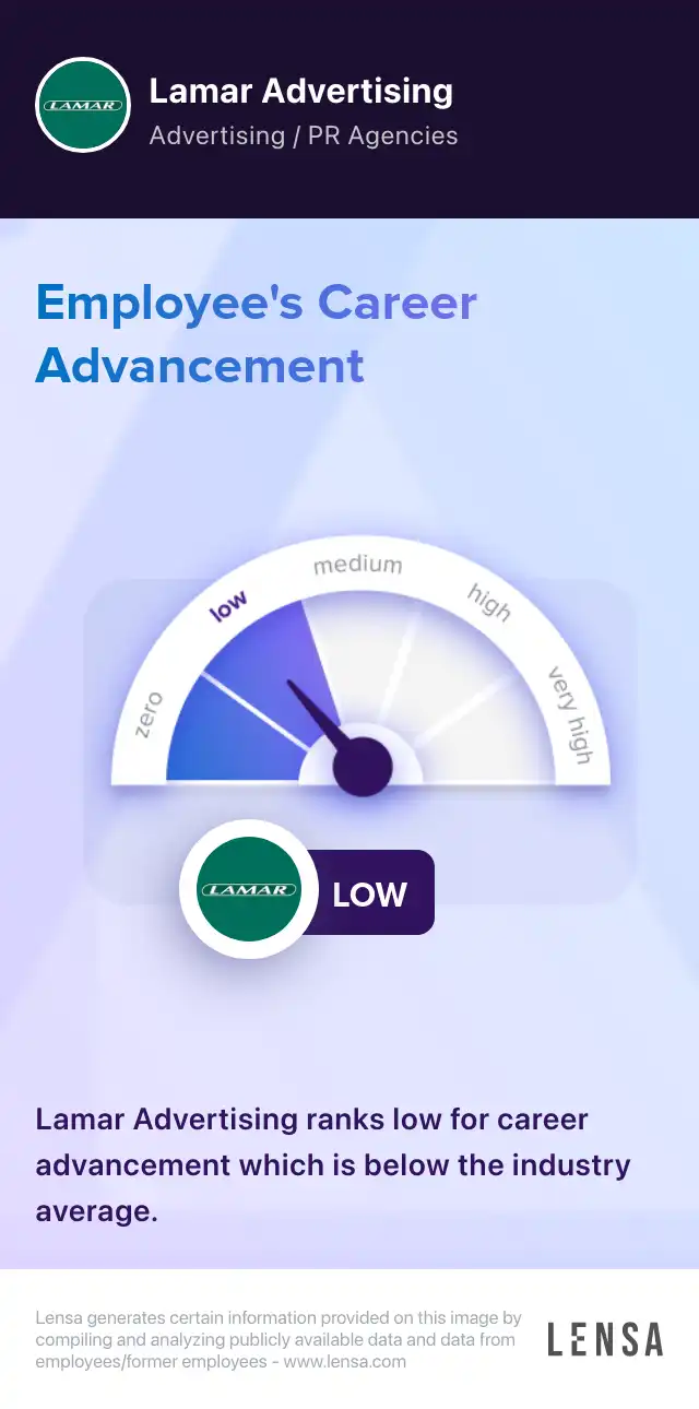 Construction - Billboard Installer job in Syracuse at Lamar Advertising ...