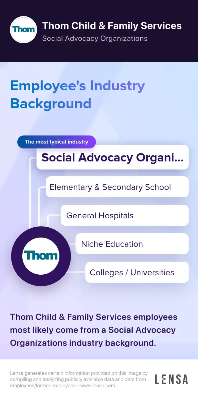 Physical Therapist job in Dorchester at Thom Child & Family Services ...