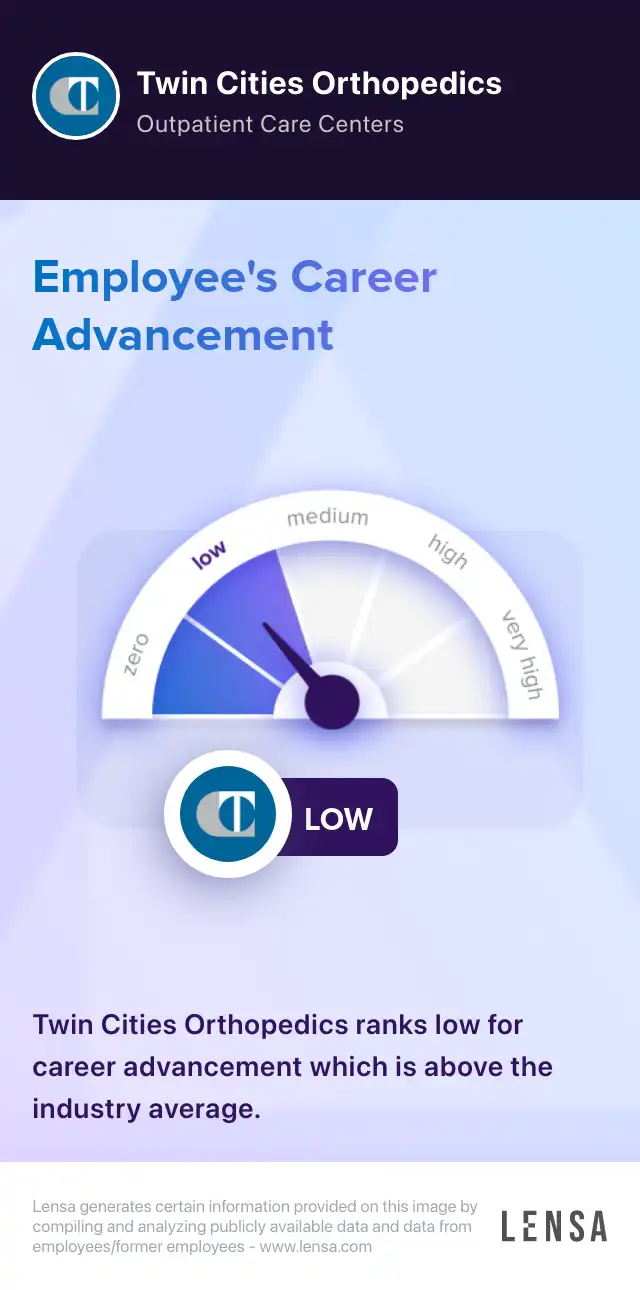 Physical Therapist - Twin Cities Orthopedics job in Eden Prairie at ...