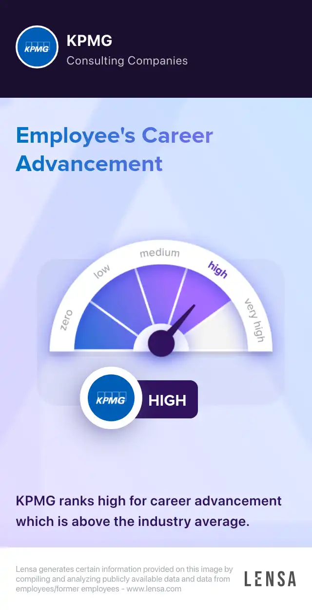 Senior Associate, SOC Analyst job in Honolulu at KPMG | Lensa