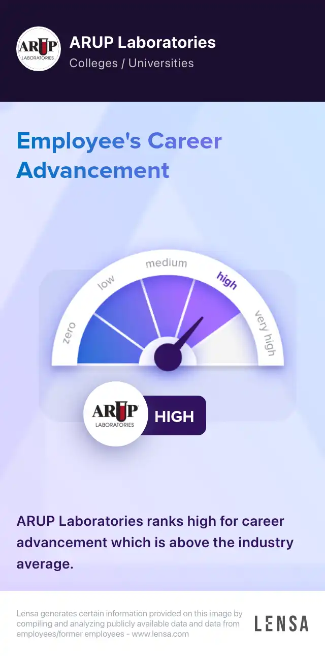 Courier I job in Sandy at ARUP Laboratories | Lensa