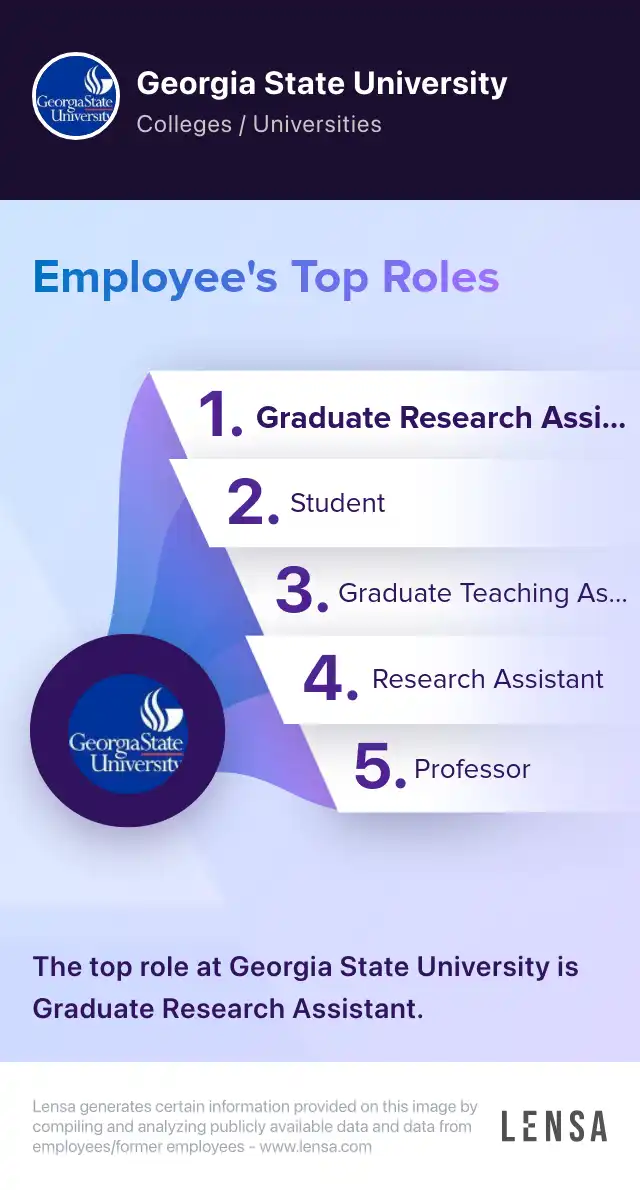 Security Analyst, Lead job in Atlanta at Georgia State University | Lensa