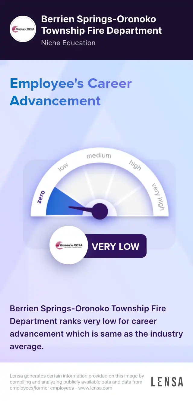 Varsity Boys Golf Coach job in Berrien Springs at Berrien Springs ...