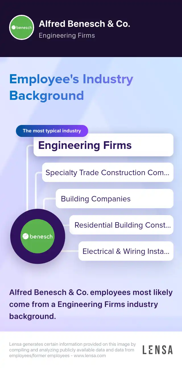 Transportation Engineering Internship job in Miami at Alfred Benesch ...