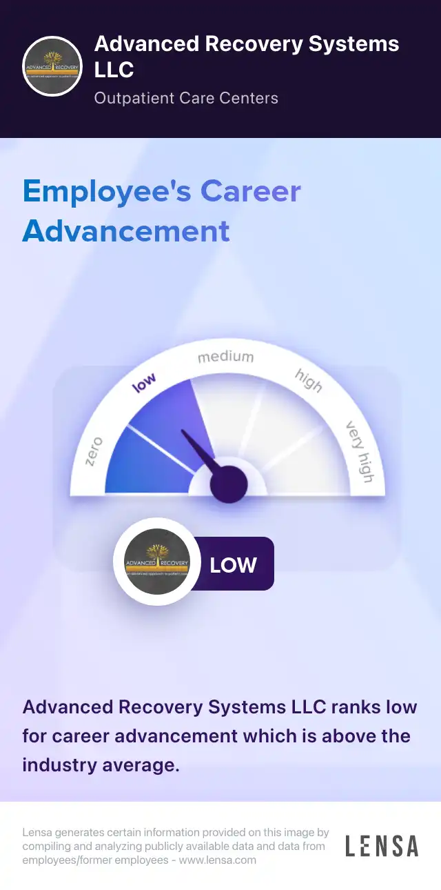 Cook/Dishwasher job in Lake Worth Beach at Advanced Recovery Systems ...