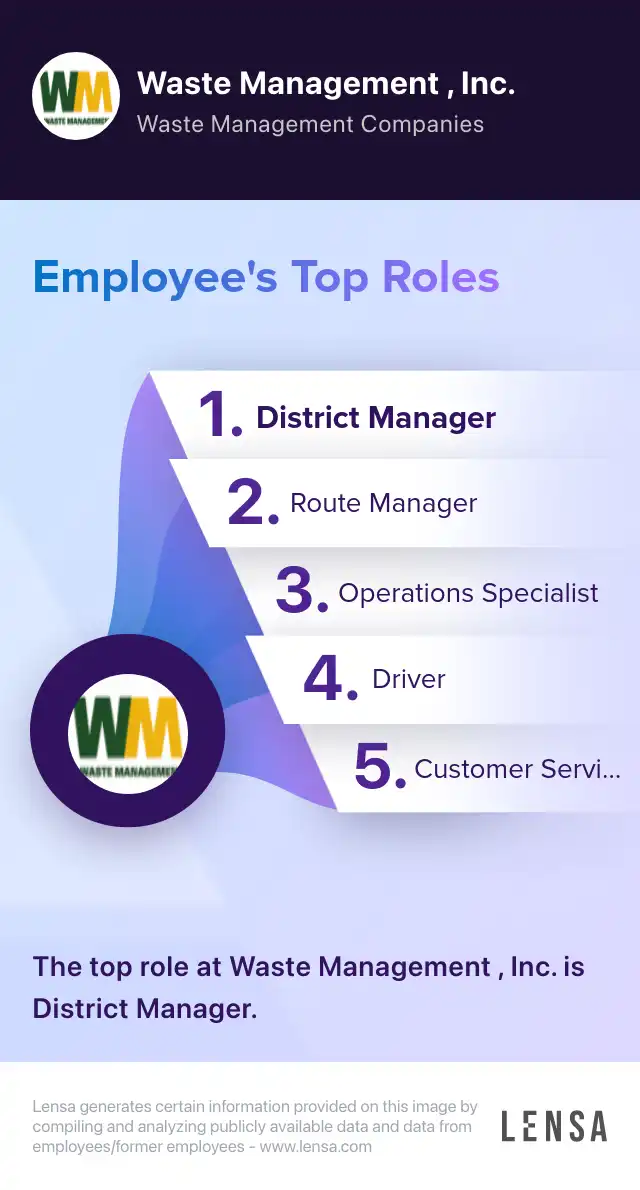Hospital Services Technician job in Arlington at Waste Management , Inc ...