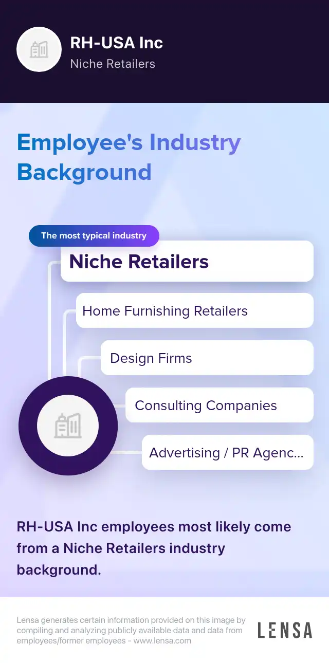 Runner job in Cleveland at RH-USA Inc | Lensa