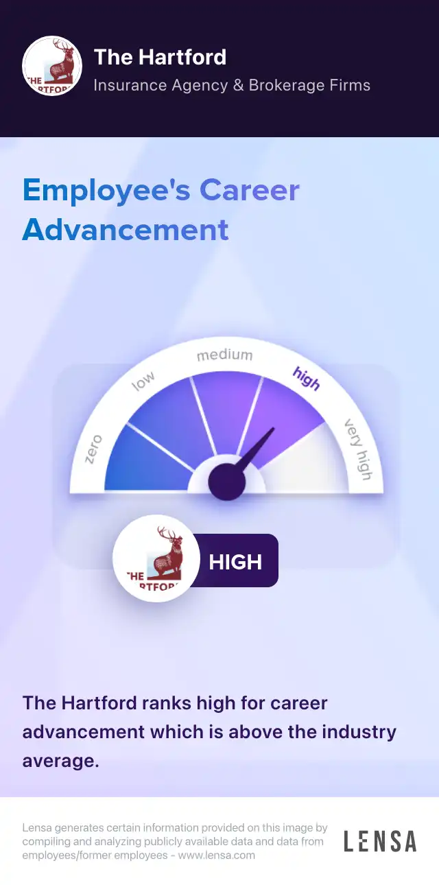 National Account Chief Underwriter - Employee Benefits job in ...