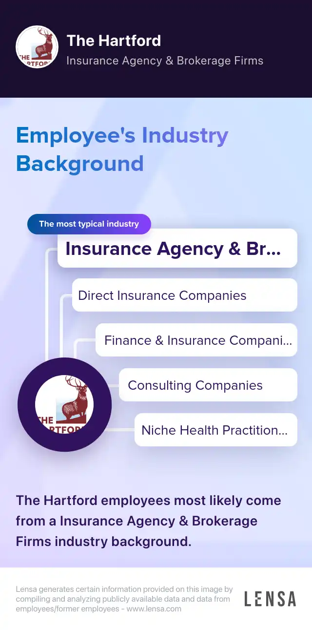 National Account Chief Underwriter - Employee Benefits job in ...