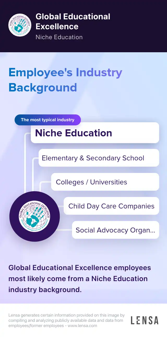 School Social Worker job in Ann Arbor at Global Educational Excellence ...