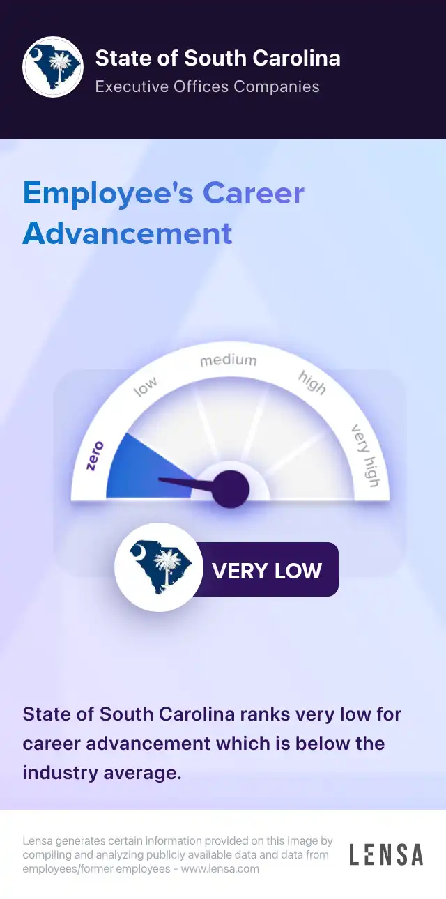 Custodial Worker / Building/Grounds Specialist II (Harris Hospital) job ...