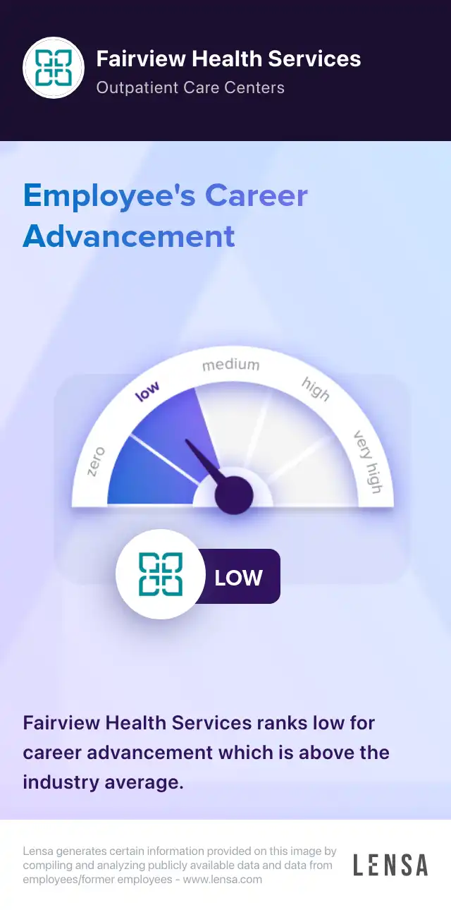 Patient Access Scheduler I (Remote) job in St Paul at Fairview Health ...