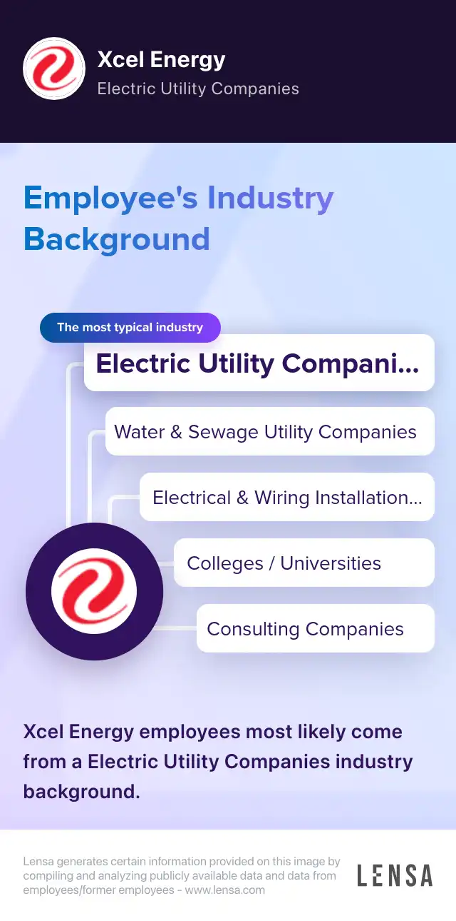 Hydro Operator - Cedar Falls Hydro Plant (Menomonie, WI) job in ...