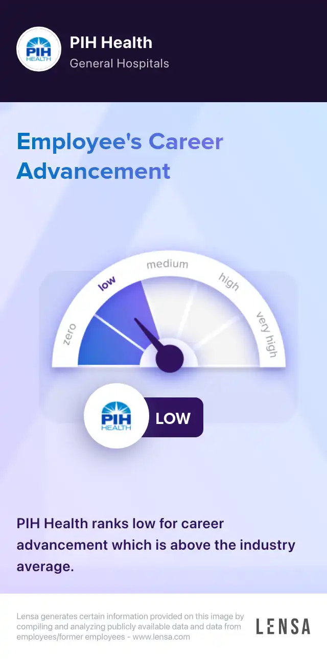 Student Nurse Renal Telemetry Resource Pool Nights Internal Candidates ...