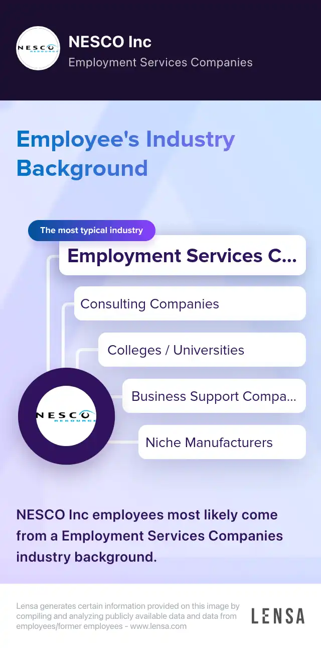 Assembler- 3rd Shift job in Danbury at NESCO Inc | Lensa